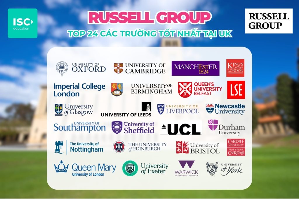 Russell Group là gì? Top 24 đại học thuộc khối Russell Group hot nhất ...